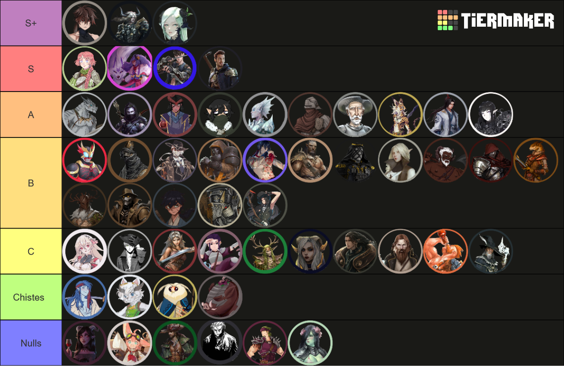 Personajes Eclipse D&D Tier List (Community Rankings) - TierMaker
